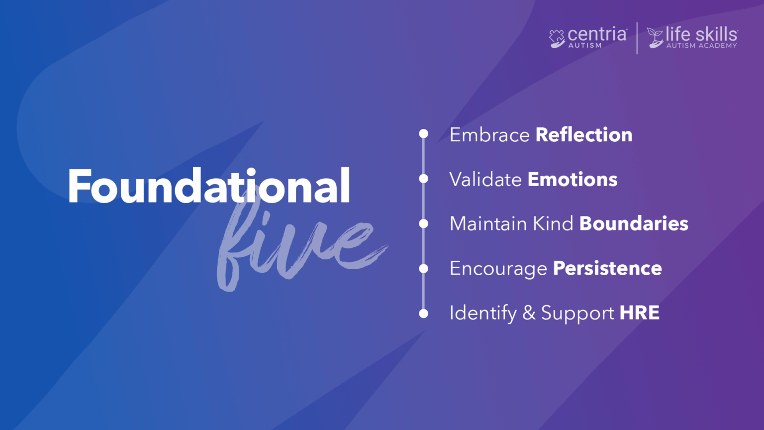 The Foundational 5: A Parent's Guide to Assent-Based Care | Centria Autism